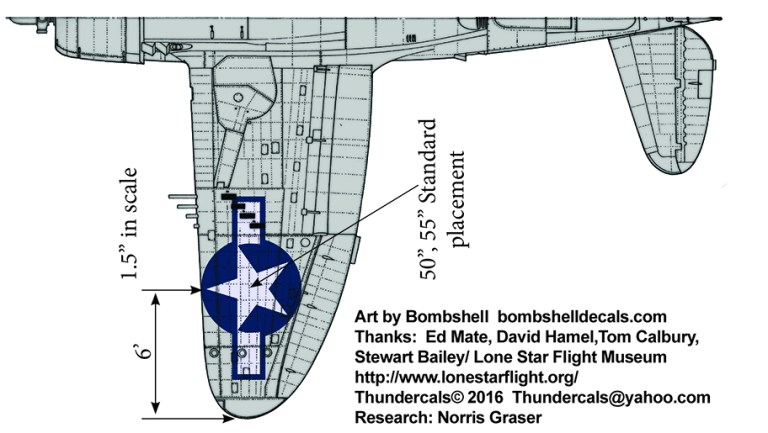 BUY TCAL DECALS | ThunderCals